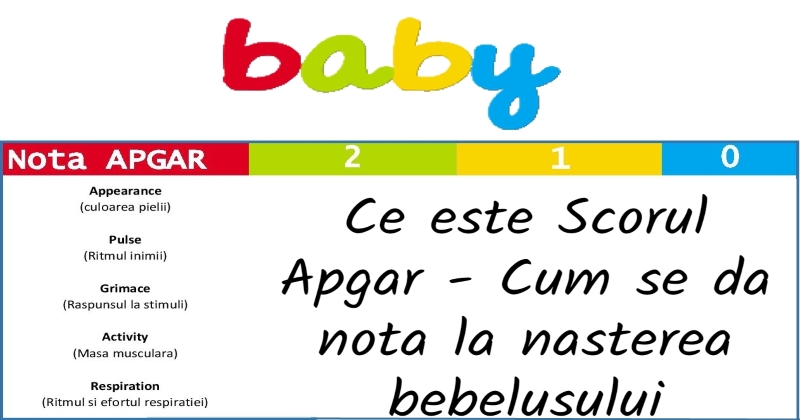 Ce este Scorul Apgar - Cum se da nota la nastere bebelusului - REVISTA ...